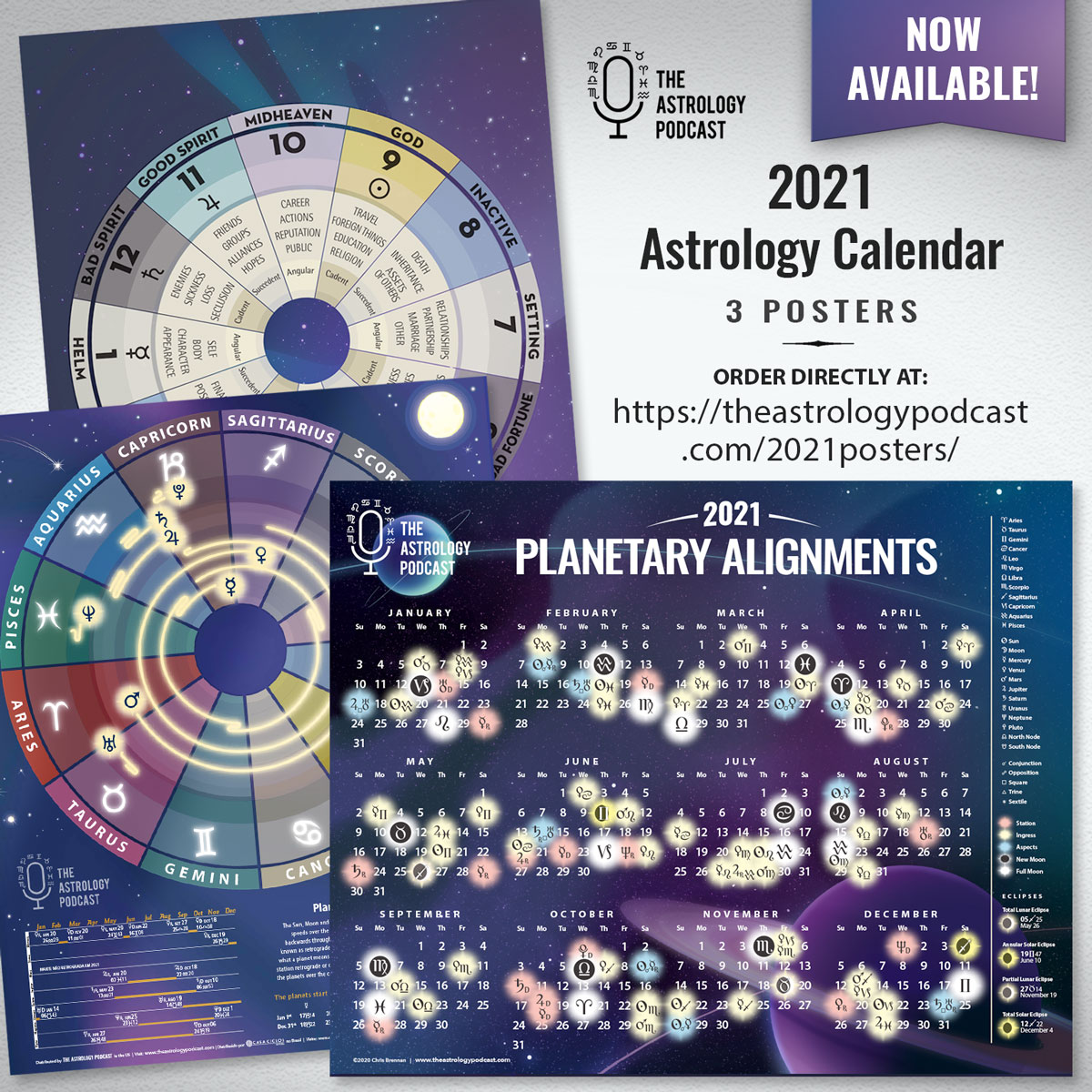 Annual-Profections-Wheel - The Astrology Podcast