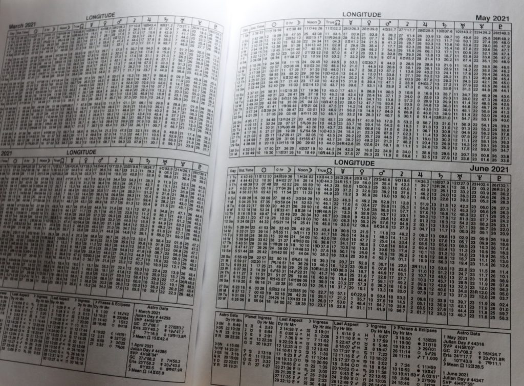 How to Read an Ephemeris - The Astrology Podcast