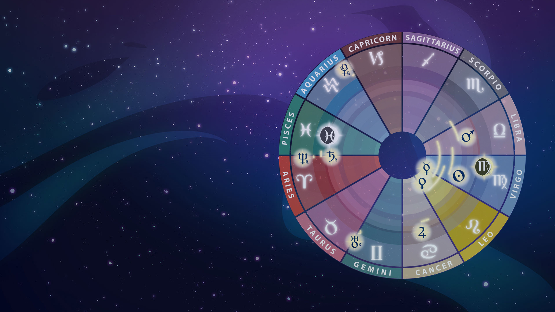 September Astrology Forecast 2025 - The Astrology Podcast