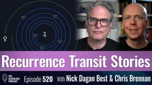 Recurrence Transit Stories from Listeners - The Astrology Podcast