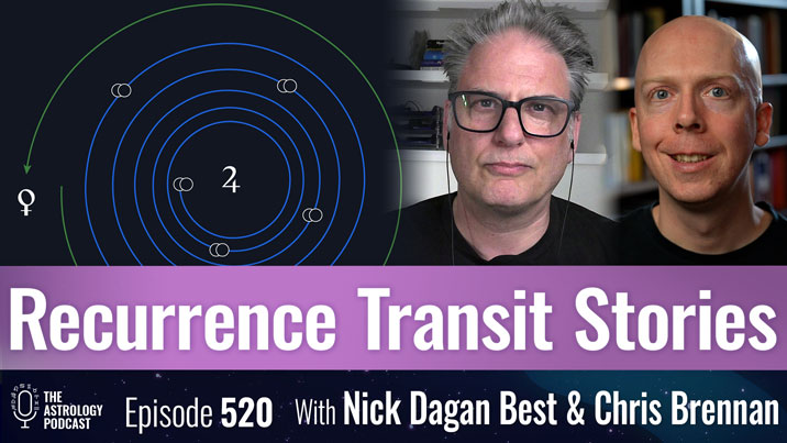 Recurrence Transit Stories from Listeners - The Astrology Podcast